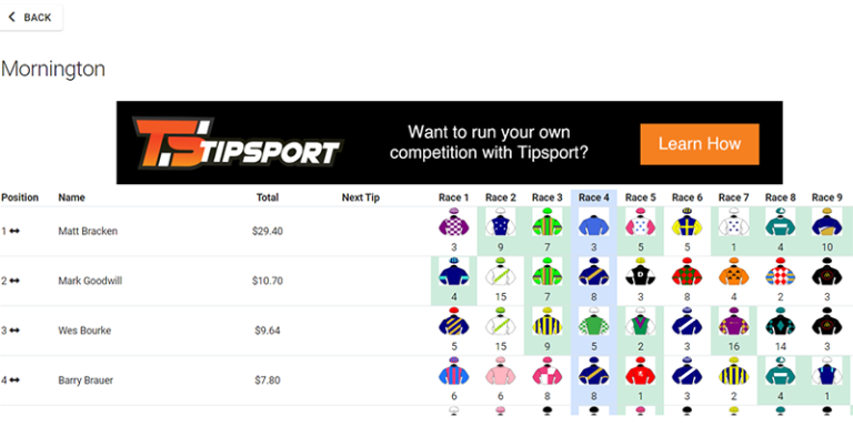 HORSE RACING TIPPING COMPETITION - Tipsport
